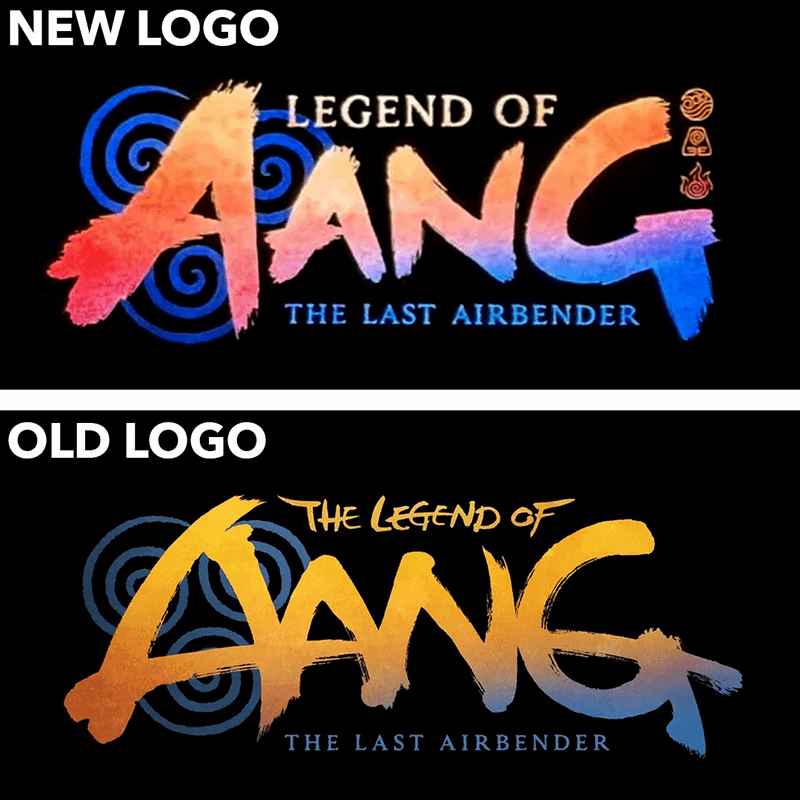 Avatar: Aang, The Last Airbender Timeline — Complete Chronology | Shapes