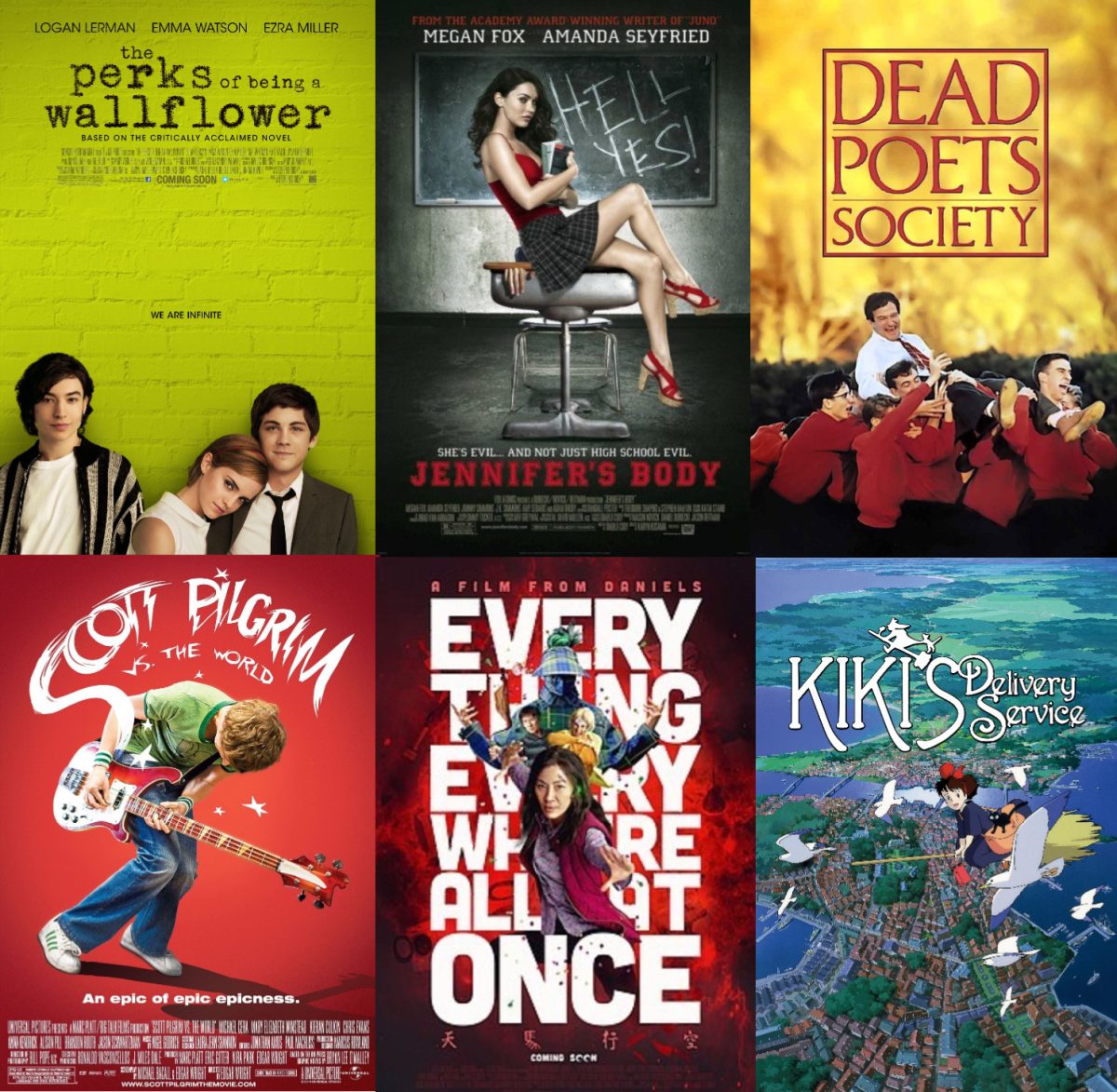 Coming of Age (Film Genre) Deep Dives — Advanced Analysis | Shapes