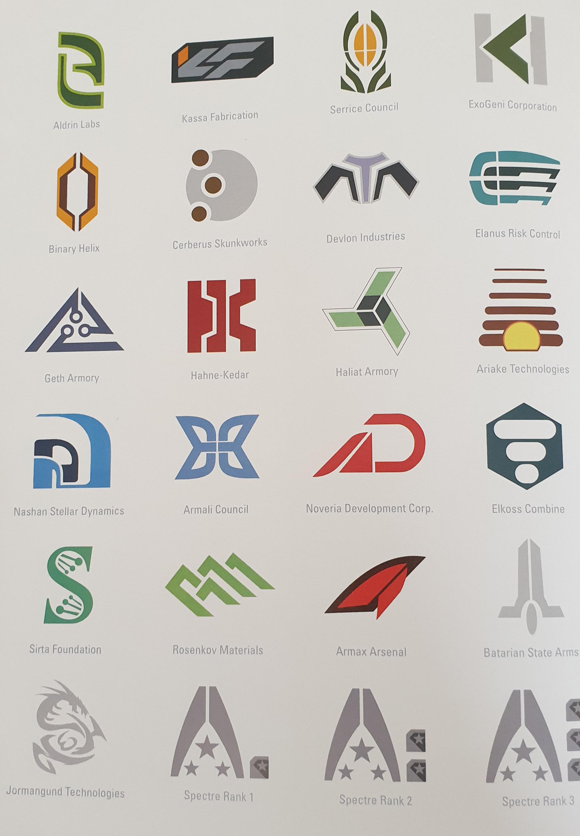 Mass Effect Trilogy Ships — Complete Shipping Guide & Analysis | Shapes