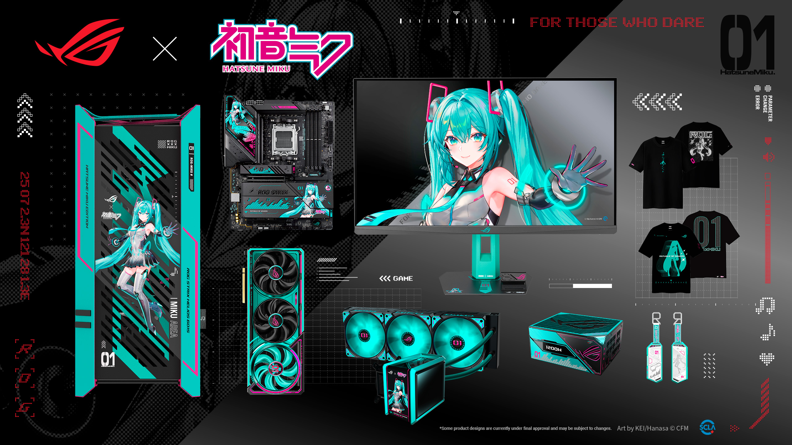 Miku Timeline — Complete Chronology | Shapes