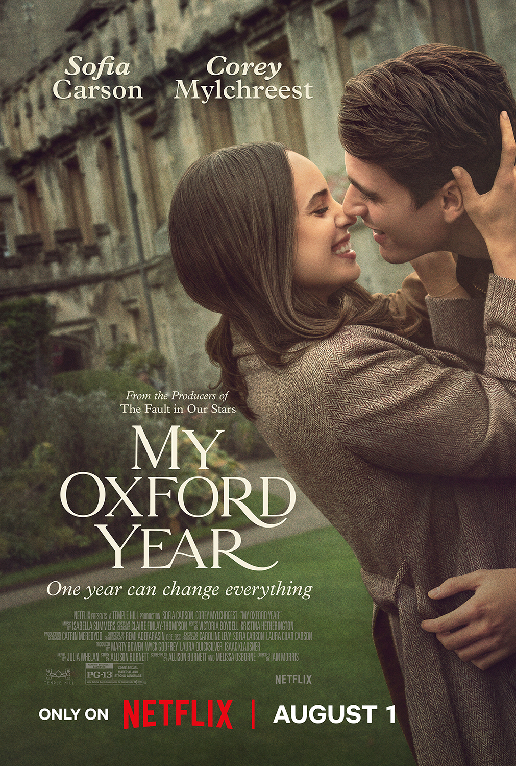My Oxford Year Characters — Complete Cast Guide | Shapes