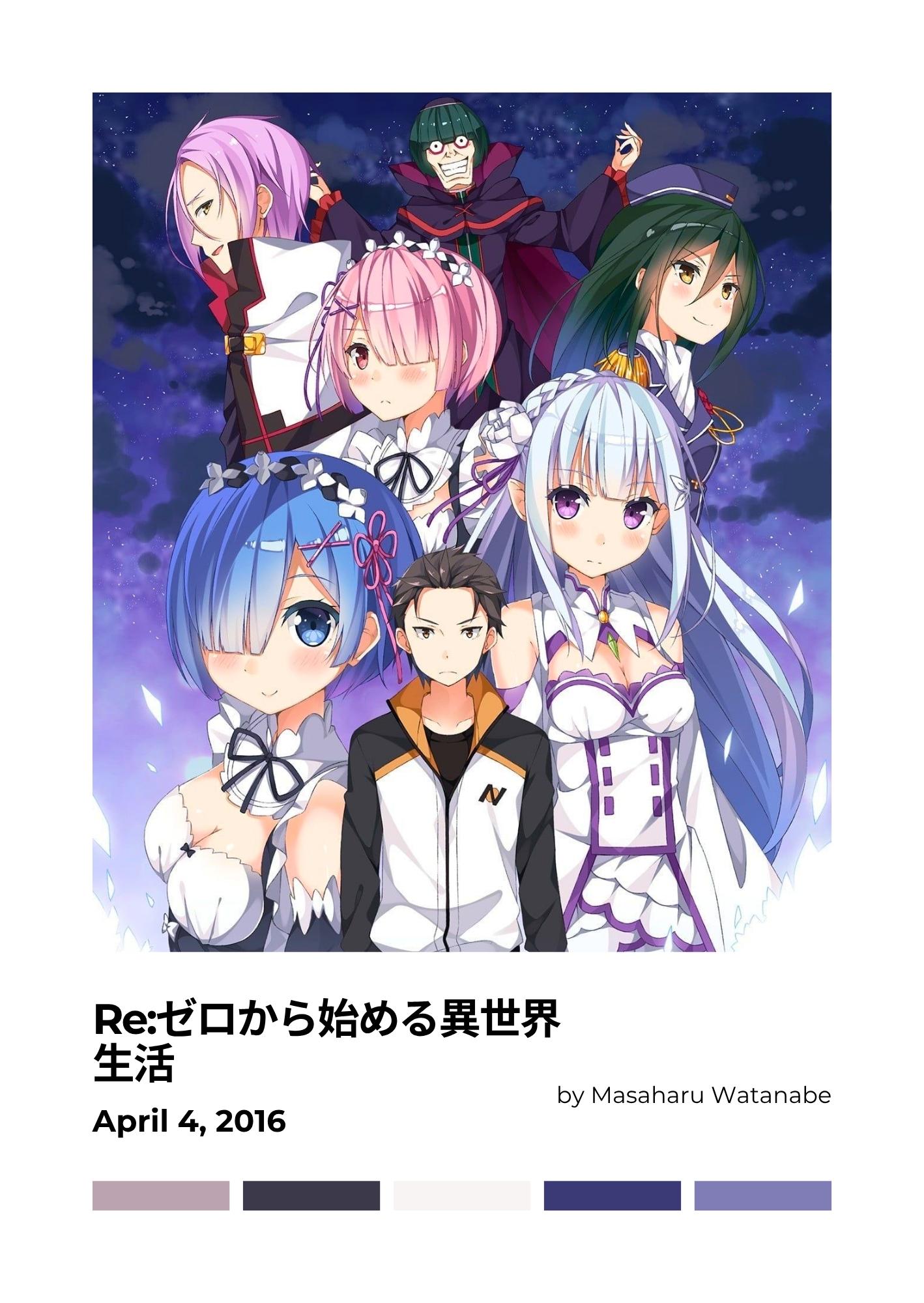 Re:ZERO -Starting Life in Another World Characters — Complete Cast ...